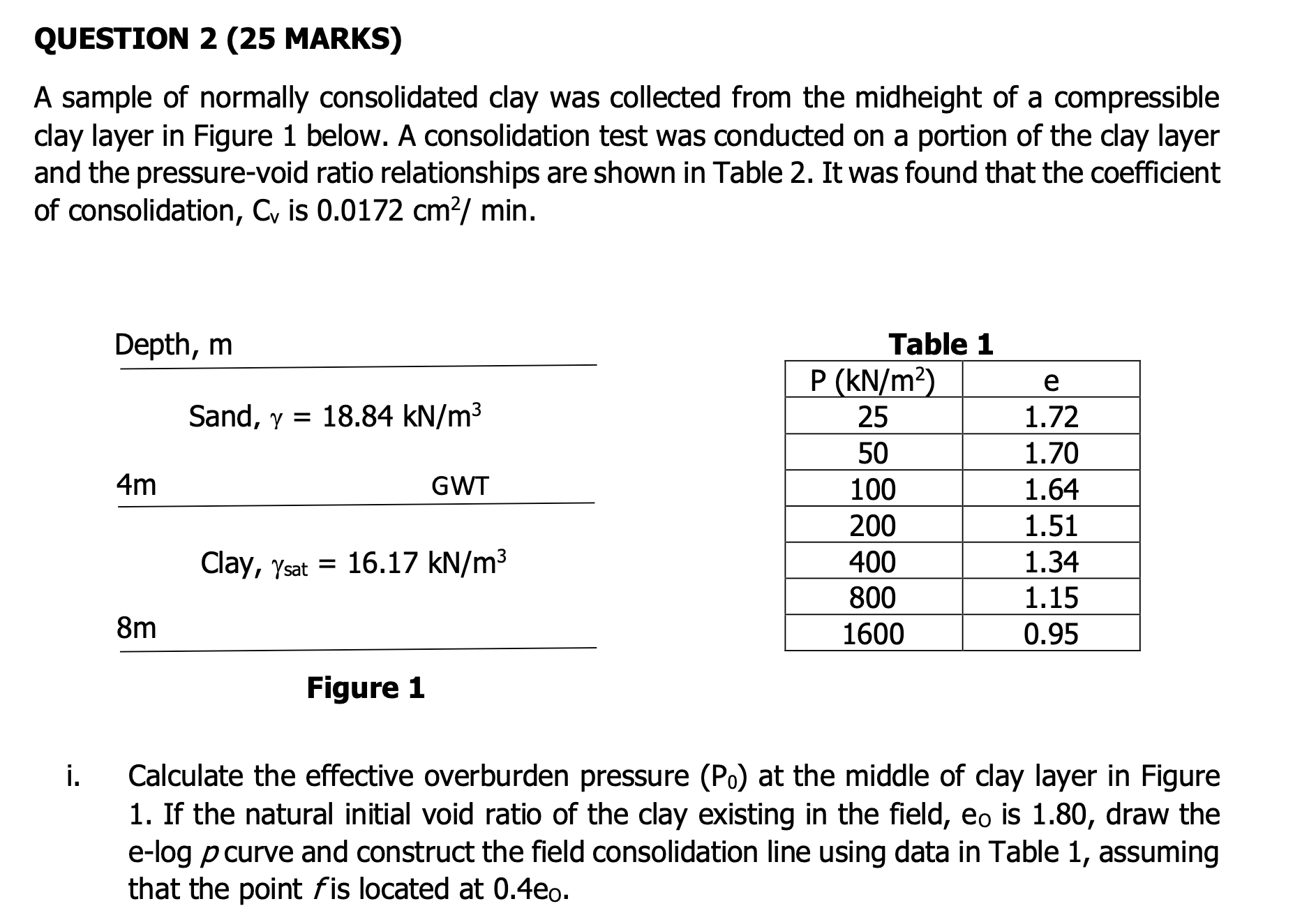 Solved QUESTION 2 (25 ﻿MARKS) ﻿A sample of normally | Chegg.com