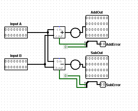 Solved Hello, I have created a logic diagram (using logisim) | Chegg.com