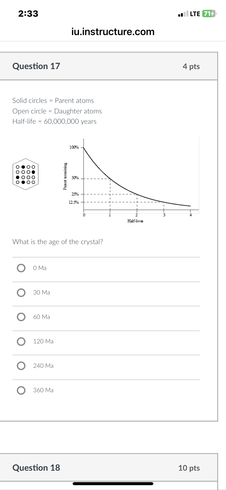 Solved iu.instructure.com Question 17 Solid circles = Parent | Chegg.com