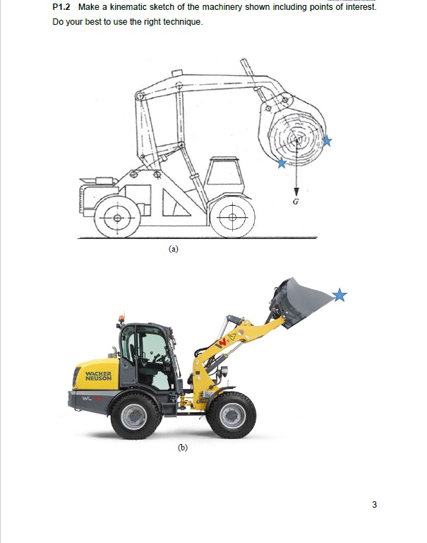 Solved P1.2 Make a kinematic sketch of the machinery shown | Chegg.com