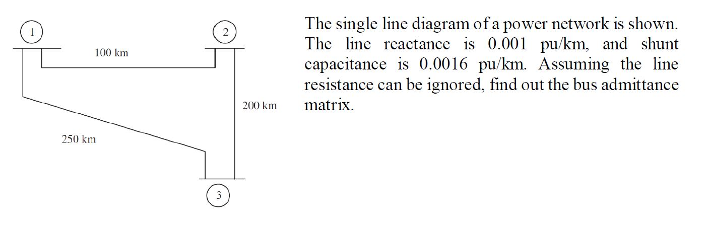 Solved Find series impedance, shunt admittance, diagonal | Chegg.com