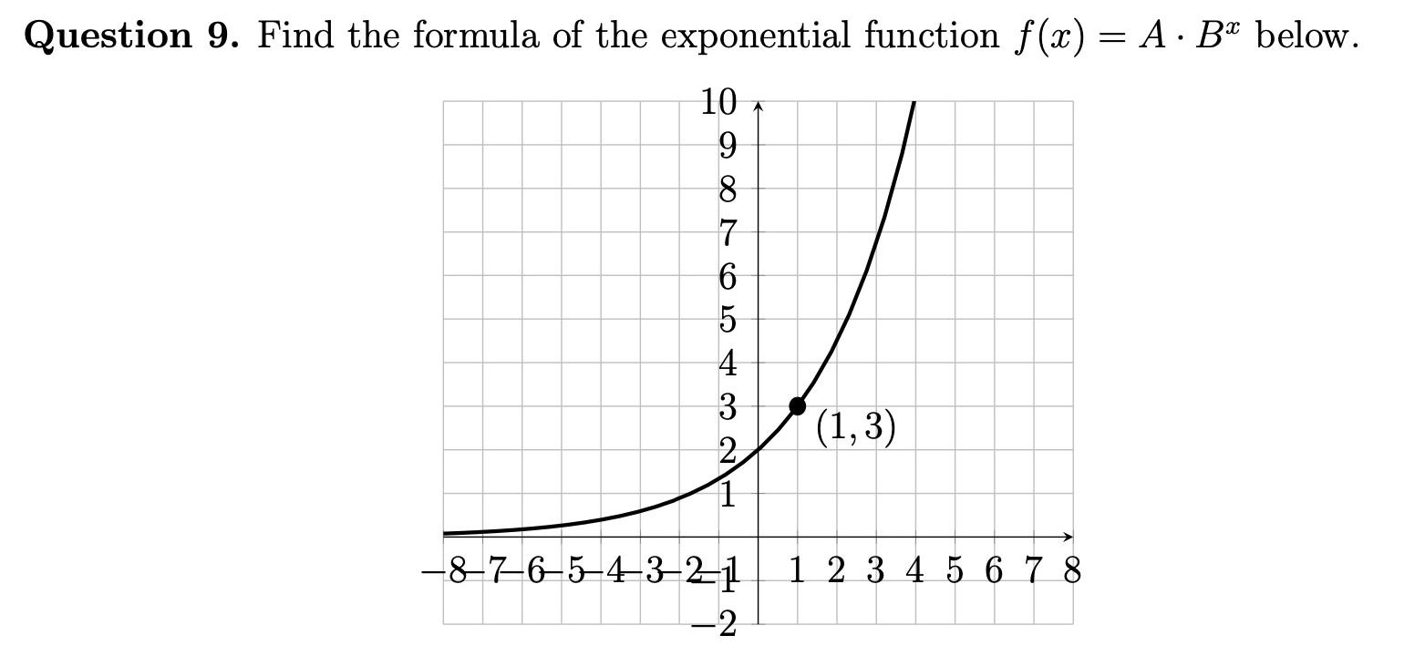 Solved Question 9. Find the formula of the exponential | Chegg.com