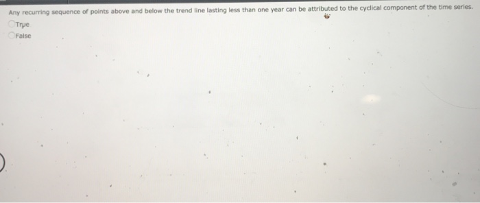 Solved Any recurring sequence of points above and below the | Chegg.com