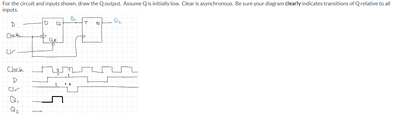 Solved For the circuit and inputs shown, draw the Qoutput. | Chegg.com