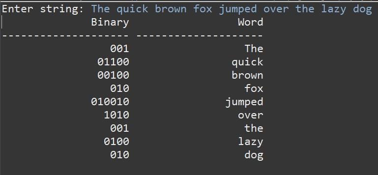 Solved Please help! Using Java, Create a method called | Chegg.com