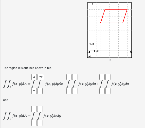 Solved The region R is outlined above in red. | Chegg.com