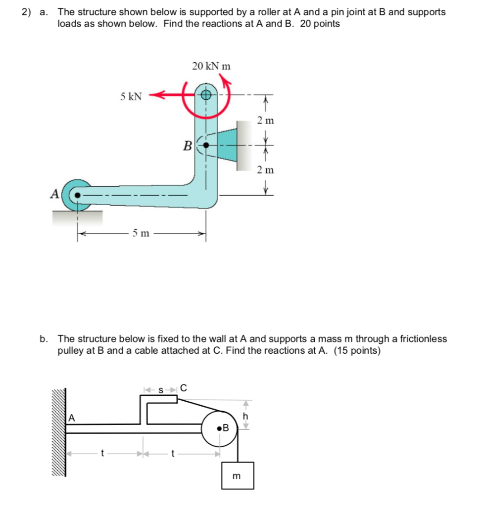 Solved 2) a. The structure shown below is supported by a | Chegg.com