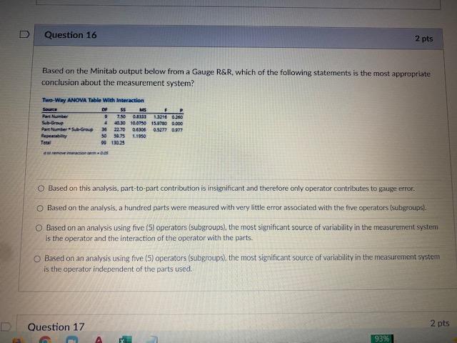 Solved Question 16 2 pts Based on the Minitab output below | Chegg.com