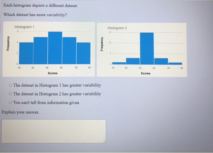 Solved Each histogram depicts a different dataset. Which | Chegg.com