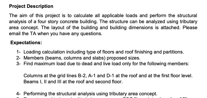 Project Description The aim of this project is to | Chegg.com