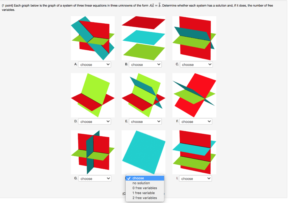 Solved (1 point) Each graph below is the graph of a system | Chegg.com