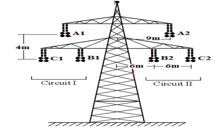 Solved B-A 3-ph, double circuit O.H.T.L, 400KV, 440 km, 50 | Chegg.com