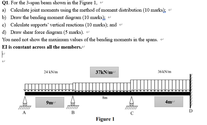 Solved Q1. For the 3-span beam shown in the Figure 1, # a) | Chegg.com