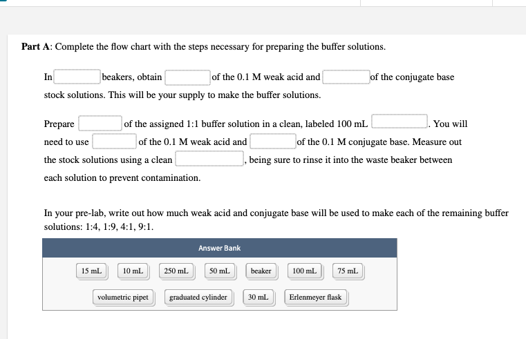 Solved Complete the flow chart with the steps necessary for | Chegg.com