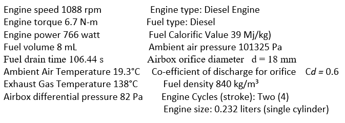 Solved Engine speed 1088 rpm Engine type: Diesel Engine | Chegg.com