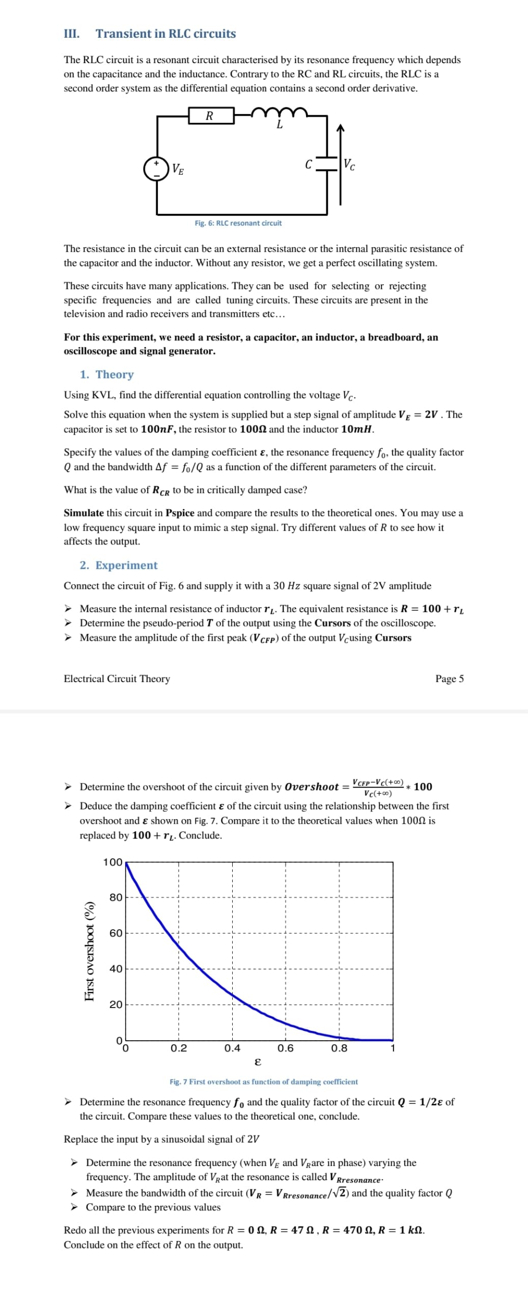 III. Transient in RLC circuits The RLC circuit is a | Chegg.com