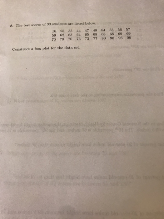 Solved 8· The test scores of 30 students are listed below. | Chegg.com