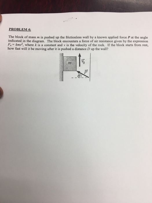 Solved The block of mass m is pushed up the frictionless | Chegg.com
