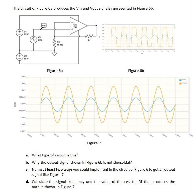 Solved The circuit of Figure 6 a produces the Vin and Vout | Chegg.com