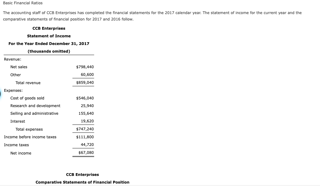 Solved The accounting staff of CCB Enterprises has completed | Chegg.com