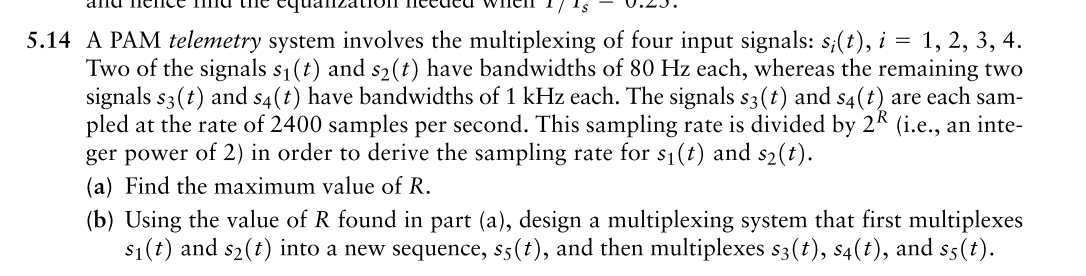 Solved 14 A PAM telemetry system involves the multiplexing | Chegg.com