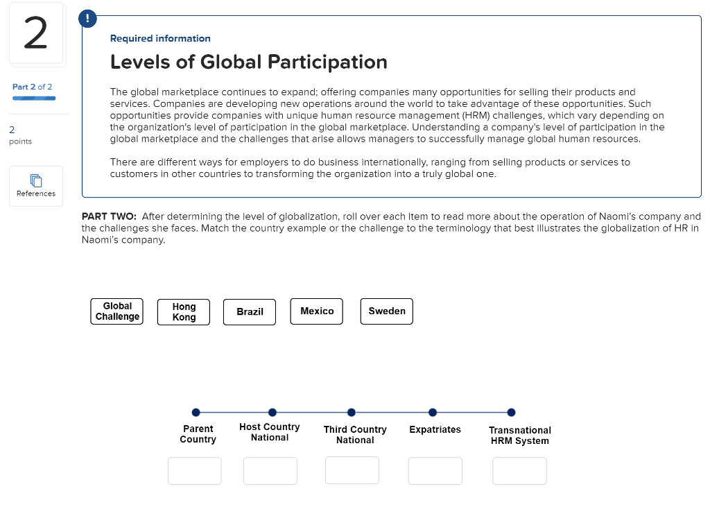 2 Required information Levels of Global Participation | Chegg.com