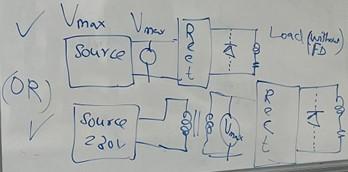 Solved Design a single-phase full-wave rectifier using Psim, | Chegg.com