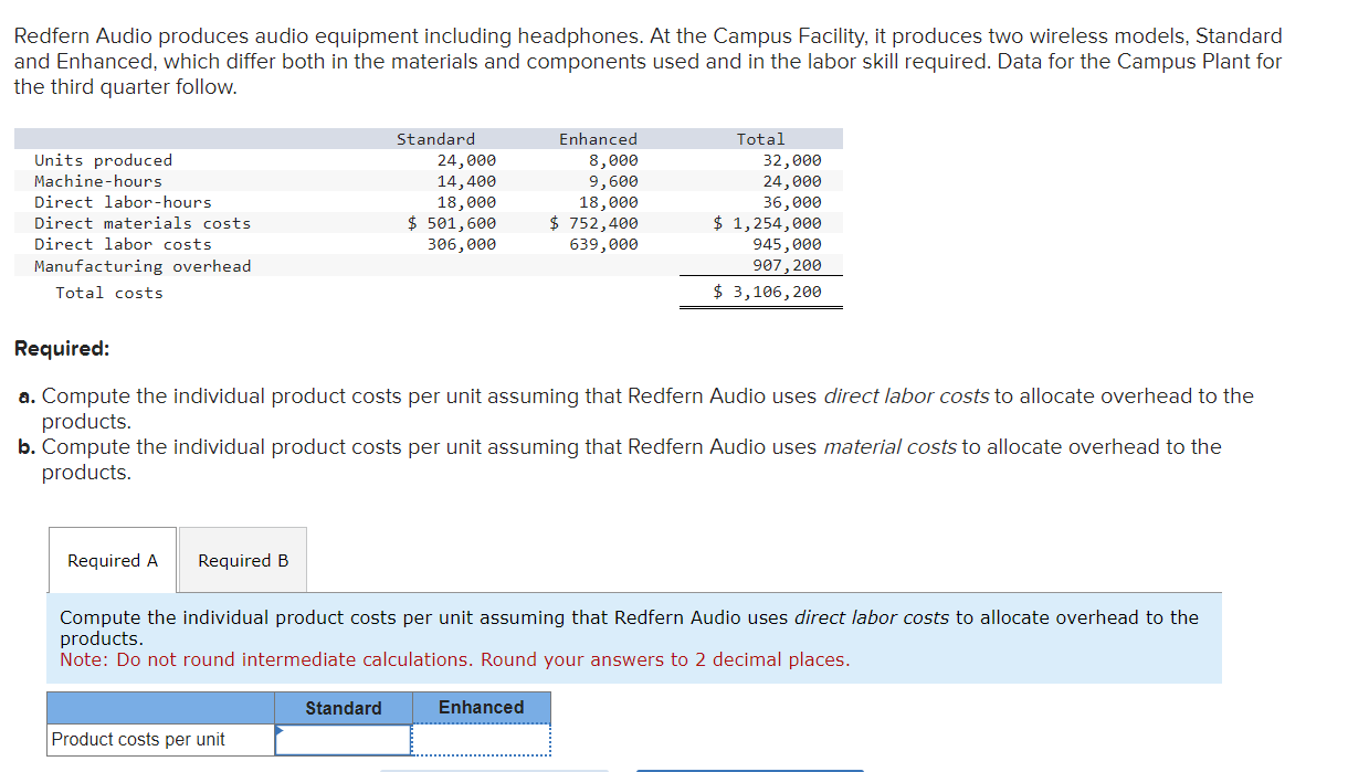 Solved Redfern Audio produces audio equipment including | Chegg.com