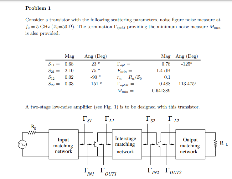 Consider a transistor with the following scattering | Chegg.com