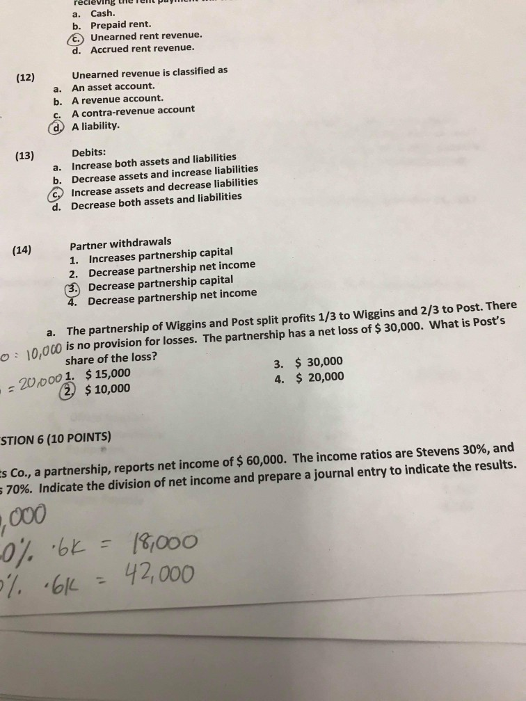 Solved a. Cash. b. Prepaid rent. Unearned rent revenue. d. | Chegg.com