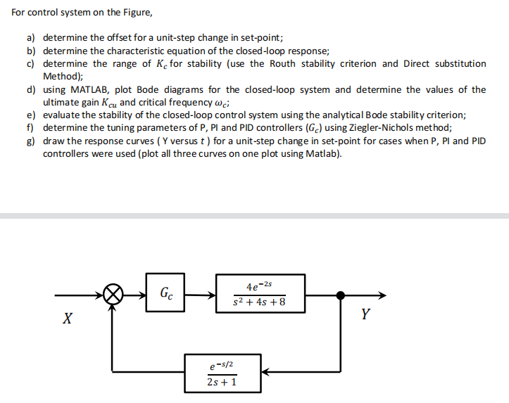 Solved For control system on the Figure, a) determine the | Chegg.com