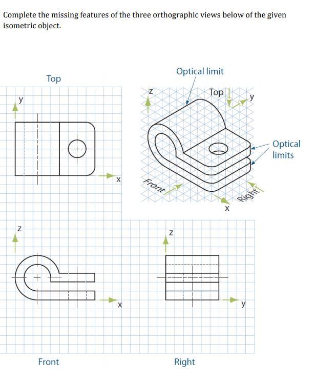 Solved Complete the missing features of the three | Chegg.com
