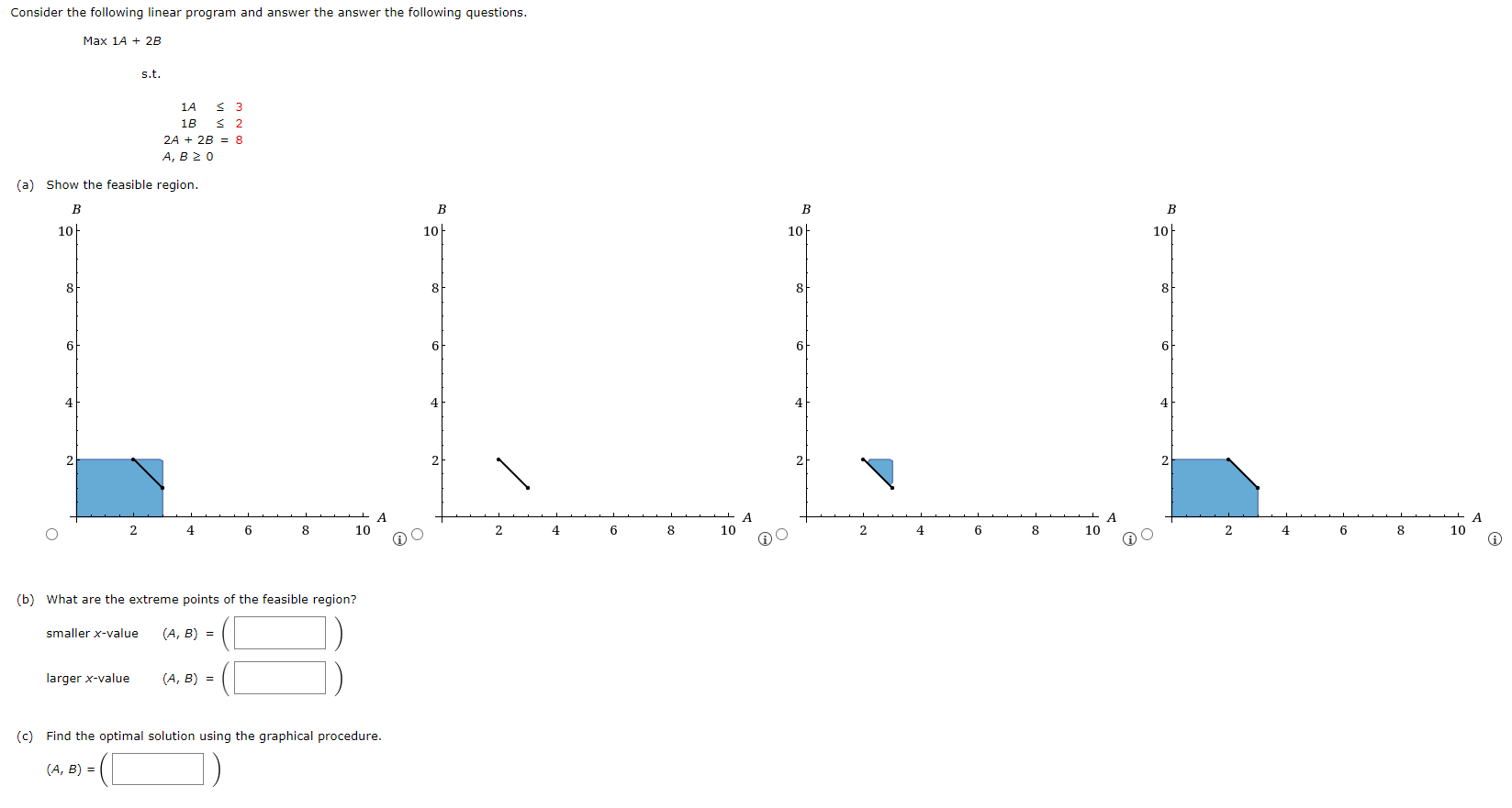 Solved Consider the following linear program and answer the | Chegg.com