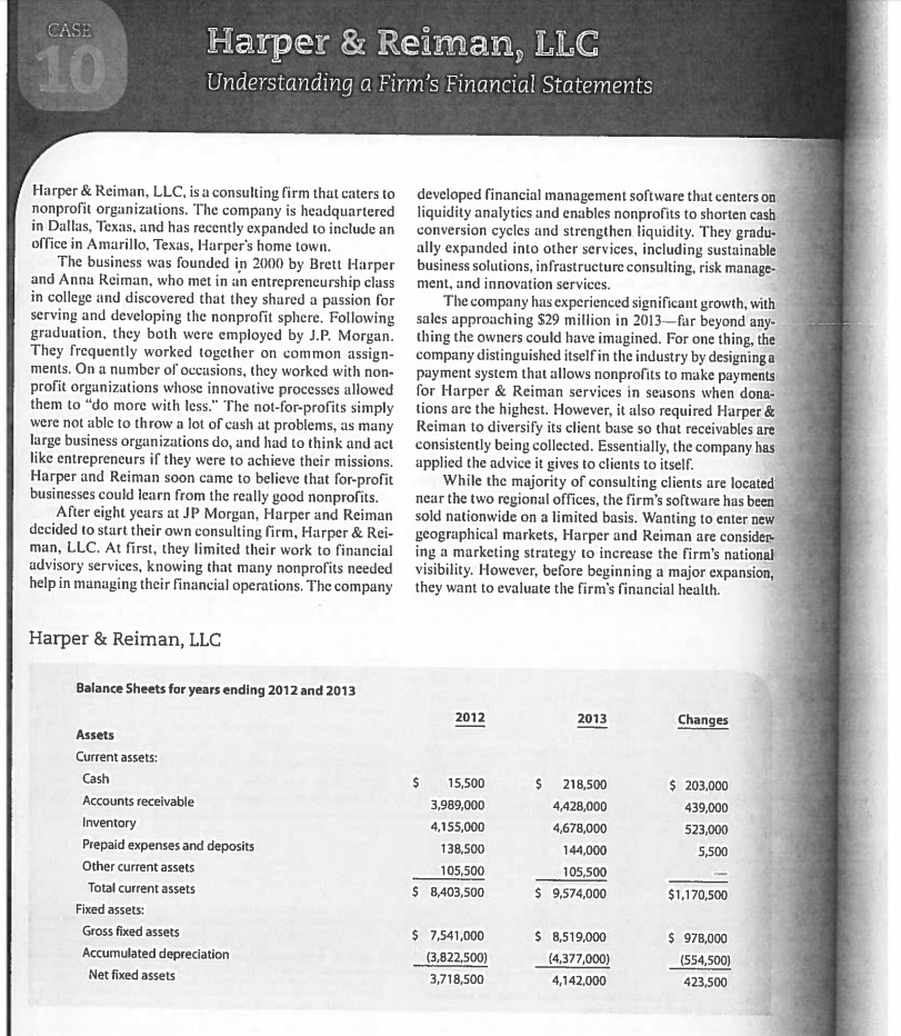 CASE Harper & Reiman, LLC Understanding a Firm's | Chegg.com