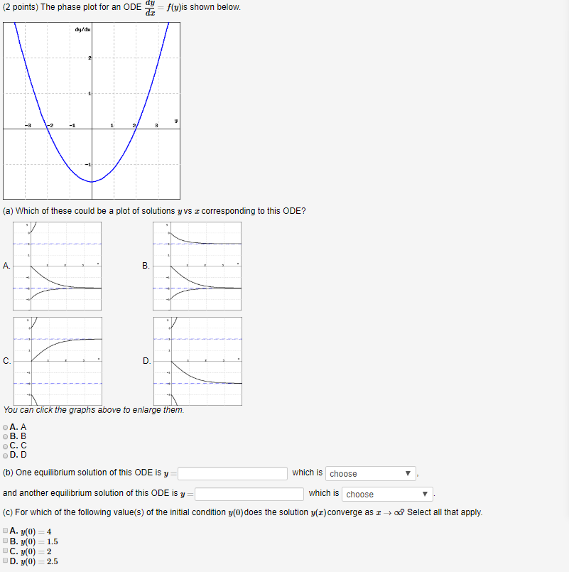 Solved (2 points) The phase plot for an ODE dx = f(y)is | Chegg.com