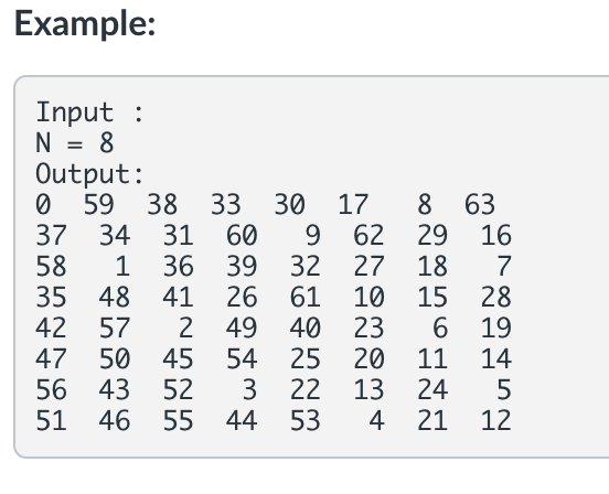 Solved Java Problem: Knight's Tour Problem Problem | Chegg.com