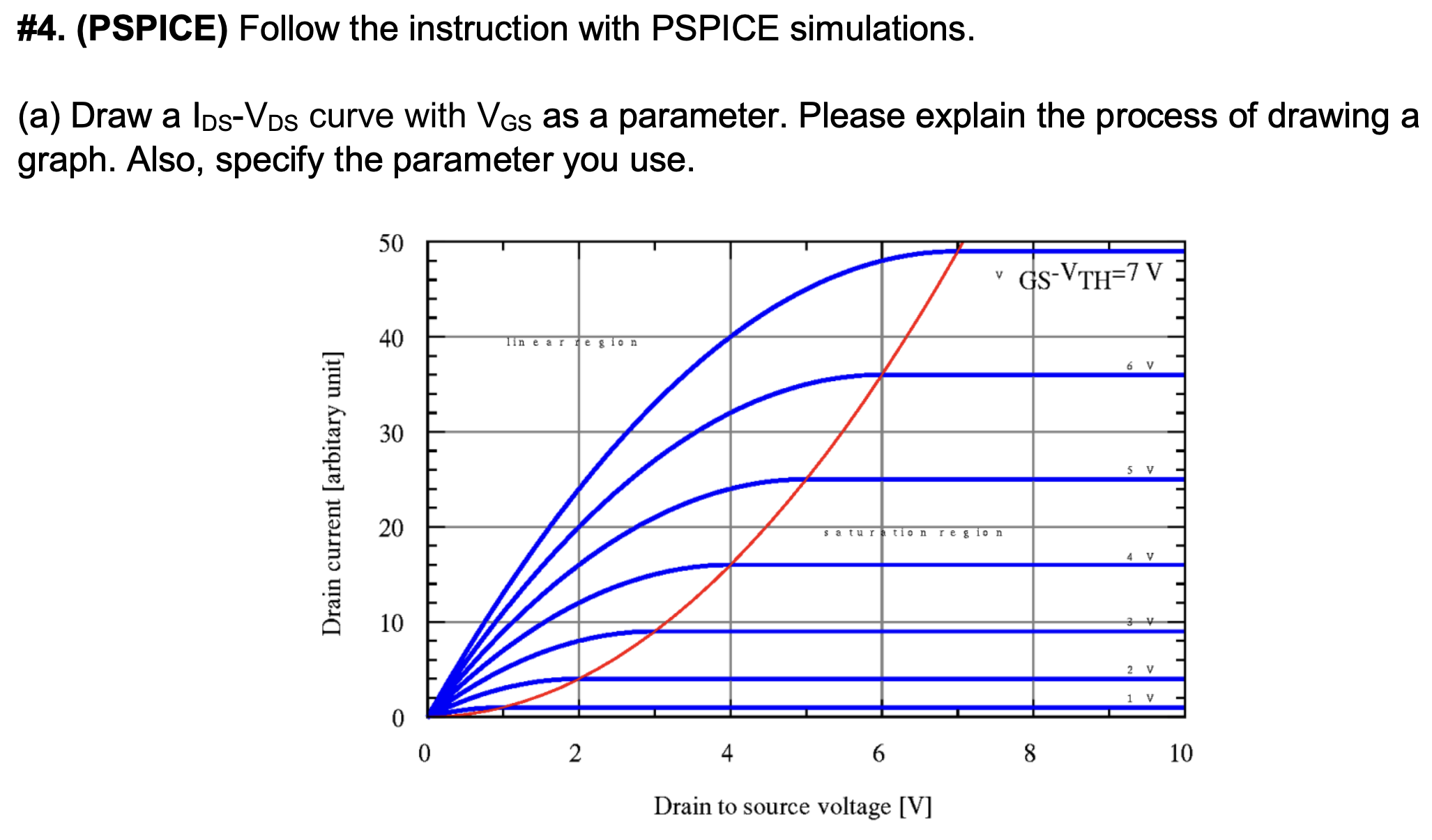 Solved \#4. (PSPICE) Follow the instruction with PSPICE | Chegg.com