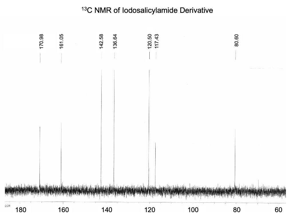 Solved Label the H NMR and C NMR spectra of | Chegg.com