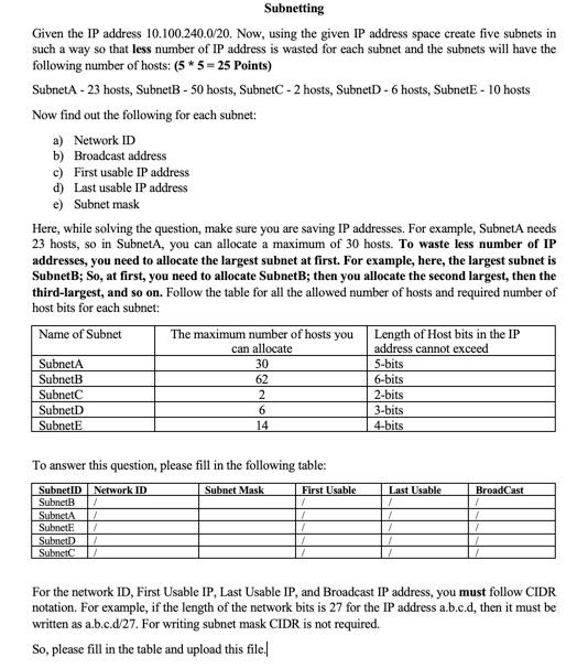 Solved Subnetting Given The Ip Address 10100240020 Now 