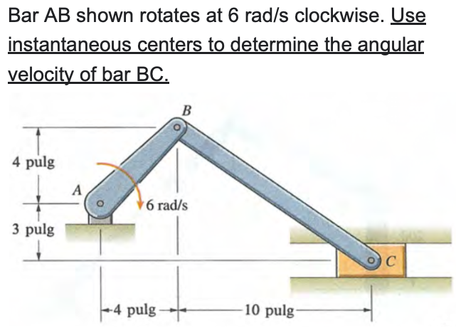 Solved Bar AB shown rotates at 6 rad/s clockwise. Use | Chegg.com