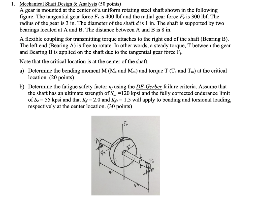 Solved 1. Mechanical Shaft Design & Analysis (50 points) A | Chegg.com