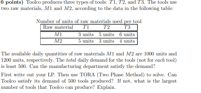 Solved 0 points) Toolco produces three types of tools: | Chegg.com