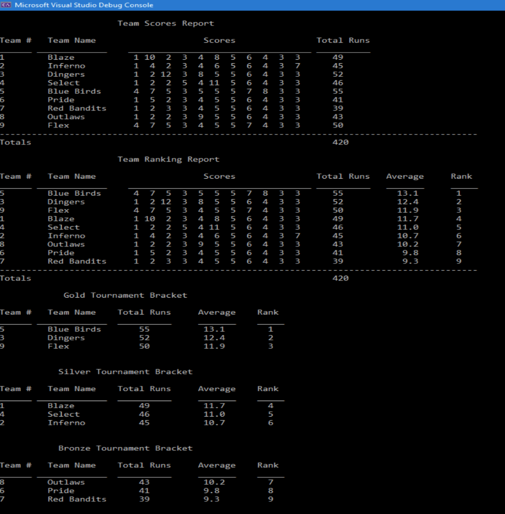 In C++: In this project, you are asked to design, | Chegg.com