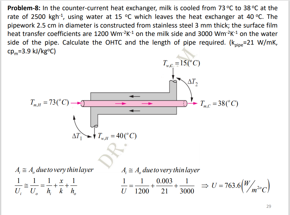 Solved Problem-8: In the counter-current heat exchanger, | Chegg.com