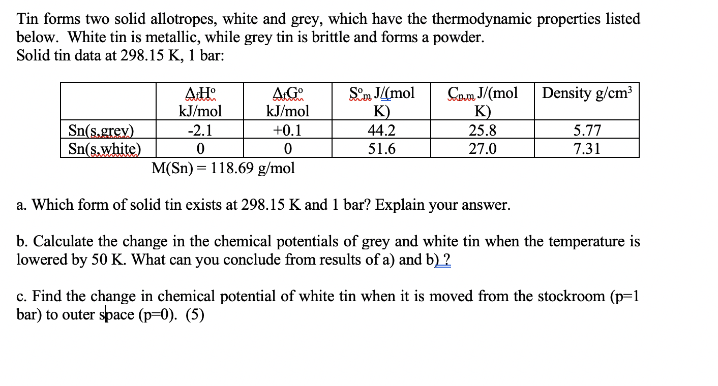 Solved Tin forms two solid allotropes, white and grey, which | Chegg.com