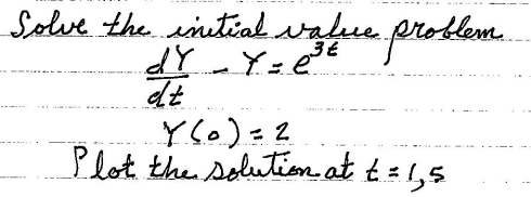 Solved Solve the intial value problem dtdY−Y=e3tY(0)=2 Plot | Chegg.com