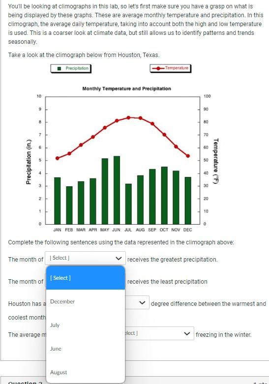 Solved You'll be looking at climographs in this lab, so | Chegg.com
