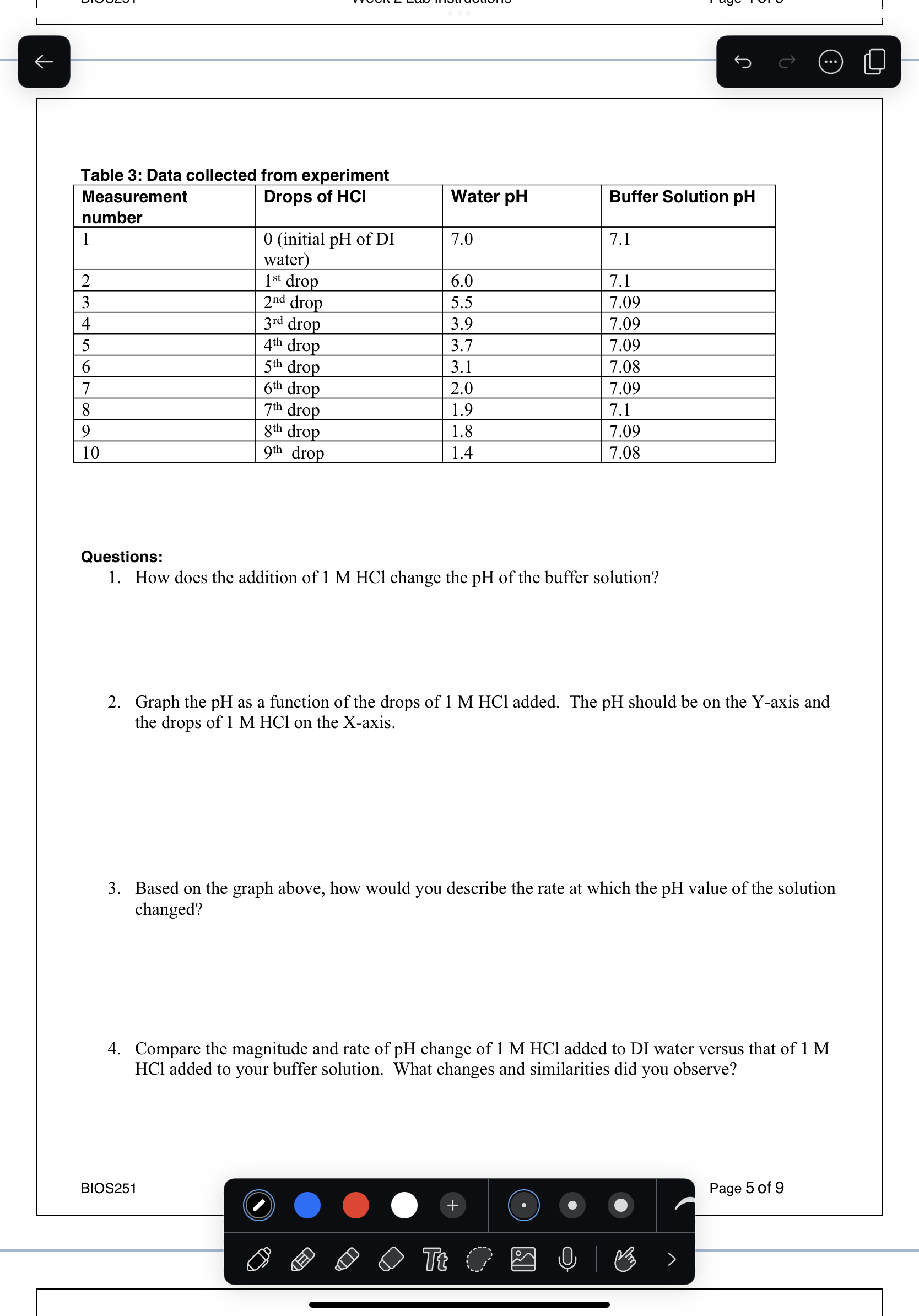 Solved Questions: 1. How does the addition of 1MHCl change | Chegg.com Solved Questions: 1. How does the addition of 1MHCl change | Chegg.com