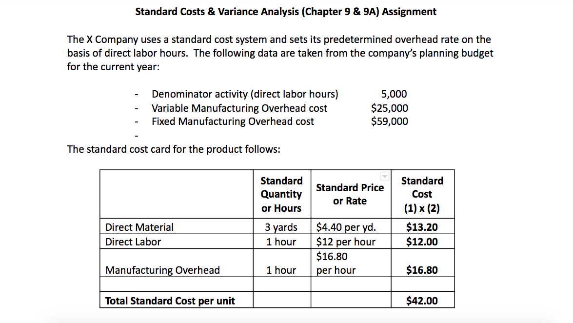 Standard Costs & Variance Analysis (Chapter 9 & 9A) | Chegg.com
