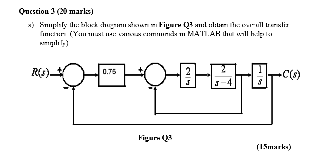 Solved question 3 (20 marks) a) Simplify the block diagram | Chegg.com